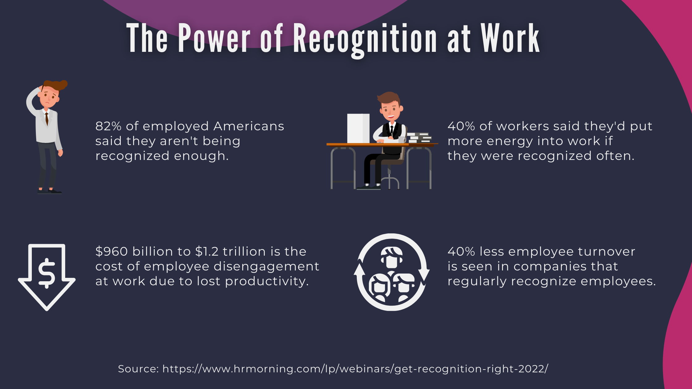 Employee Awards The Power Of Recognition At Work Employee Awards The Power Of Recognition At Work